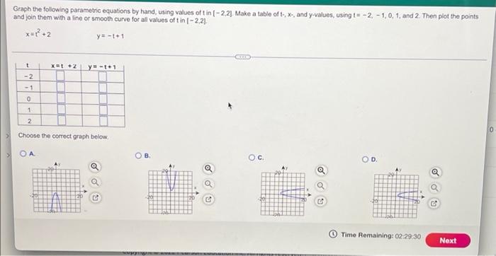 Solved Graph the following parametric equations by hand, | Chegg.com