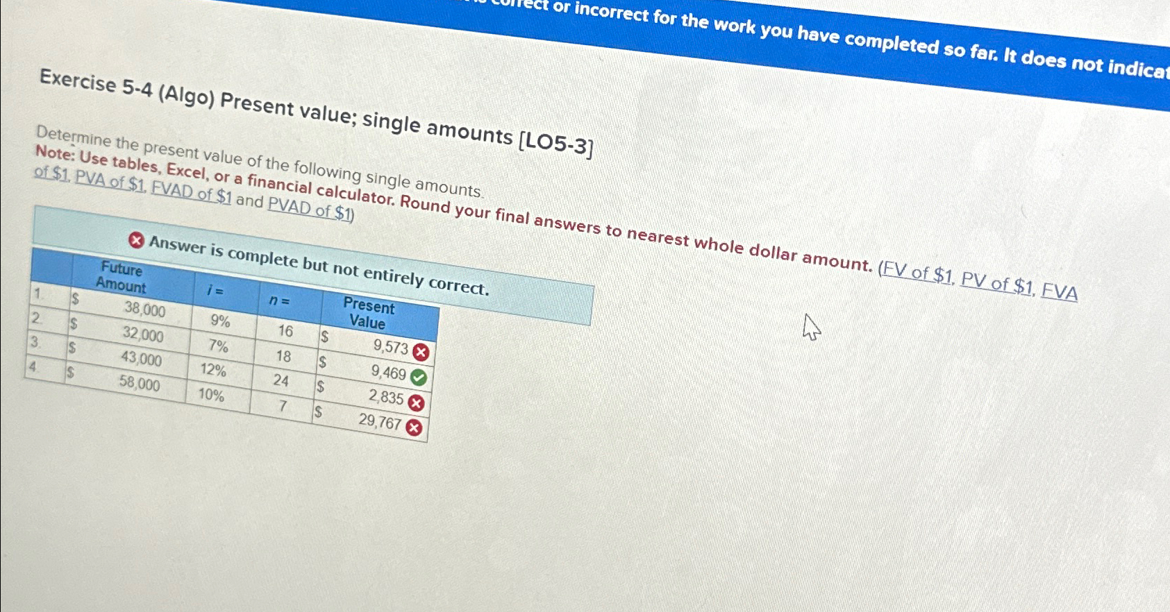 Solved Exercise 5-4 (Algo) ﻿Present value; single amounts | Chegg.com