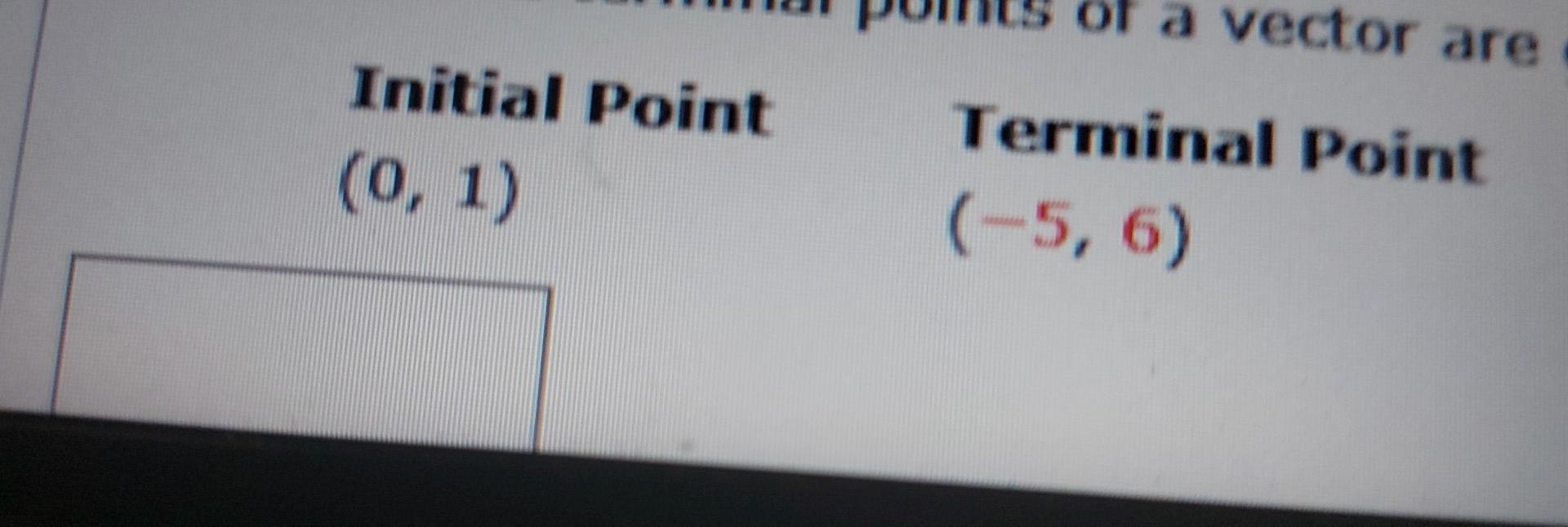 Solved the initial and terminal points of a vector are | Chegg.com