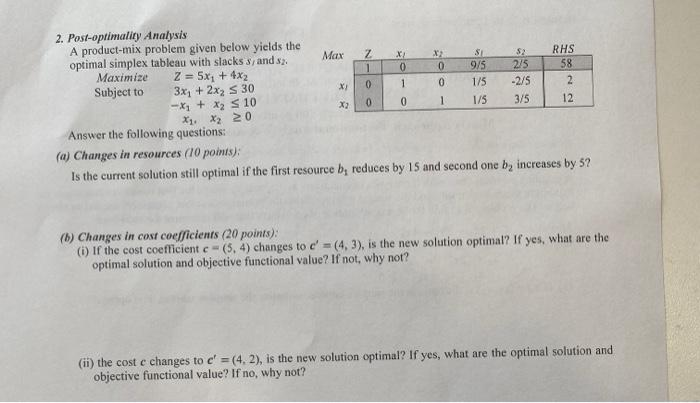 Solved X2 SI S2 X 2. Post-optimality Analysis A product-mix | Chegg.com