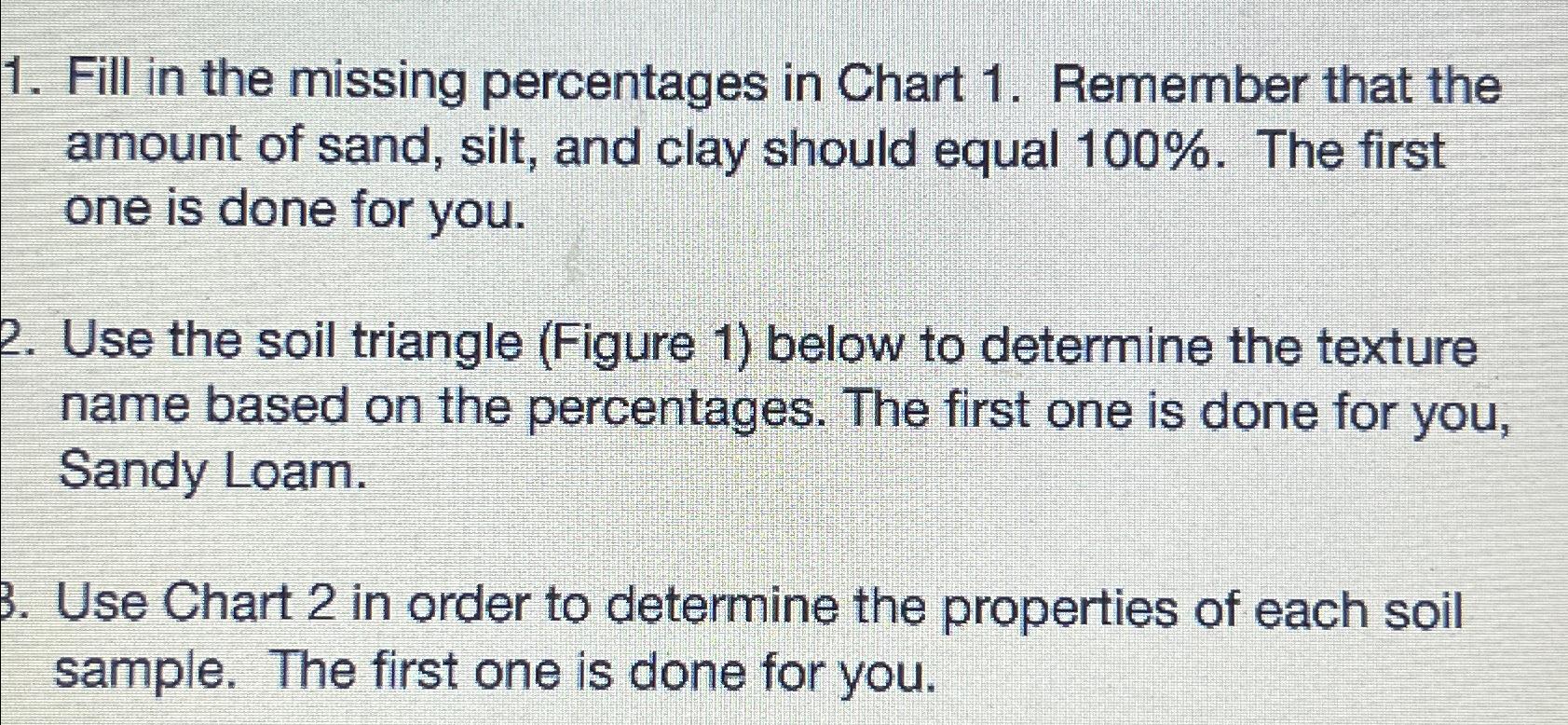 Solved Fill in the missing percentages in Chart 1. ﻿Remember | Chegg.com