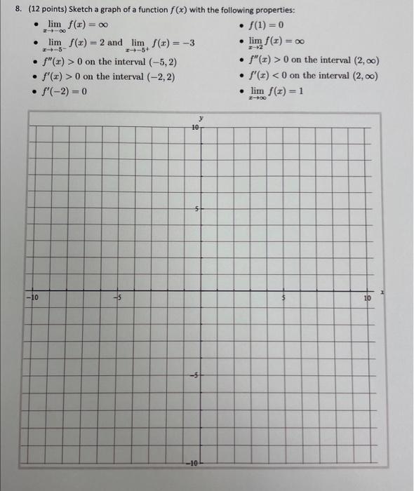 Solved 8. (12 points) Sketch a graph of a function f(x) with | Chegg.com