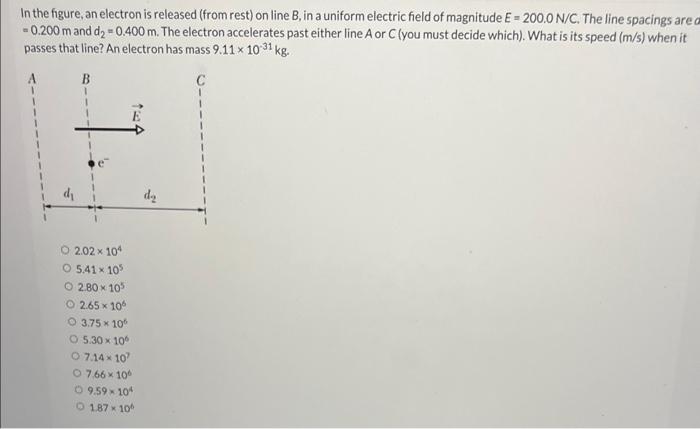 Solved In the figure, an electron is released (from rest) on | Chegg.com
