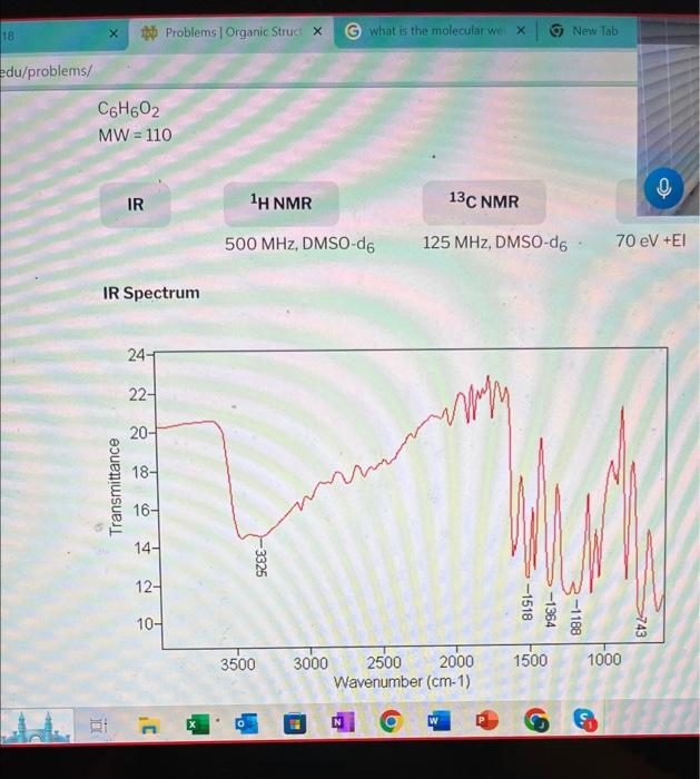 Solved C6H6O2MW=110 500MHz, DMSO-d 6 IR Spectrum | Chegg.com