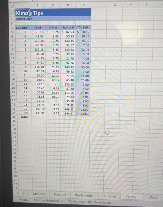 Project Description: 'our friend Kimo is a server at | Chegg.com