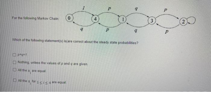 Solved For the following Markov Chain: Which of the | Chegg.com