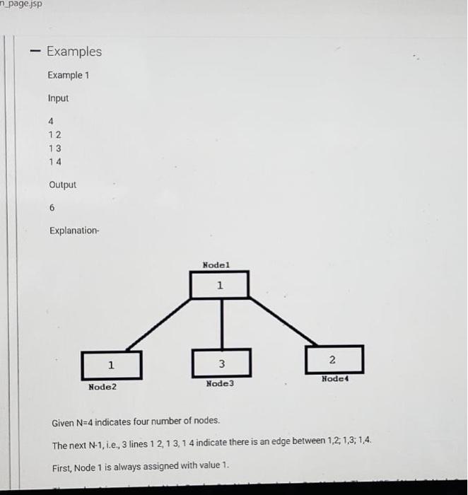 Solved 1 Multiplication Tree - Problem Description A tree | Chegg.com