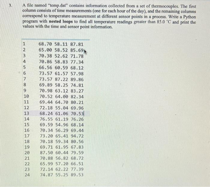 Solved A file named "temp.dat" contains information | Chegg.com