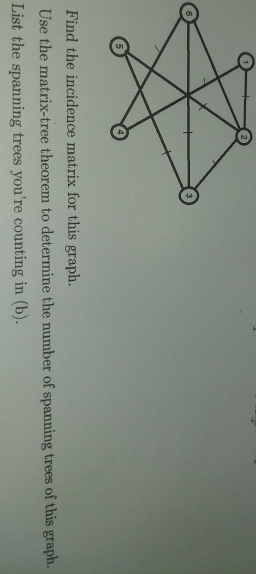 Solved 1)Find the incidence matrix for this graph.2)Use the | Chegg.com