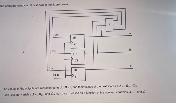 Solved A 3-bit binary counter is implemented as a state | Chegg.com