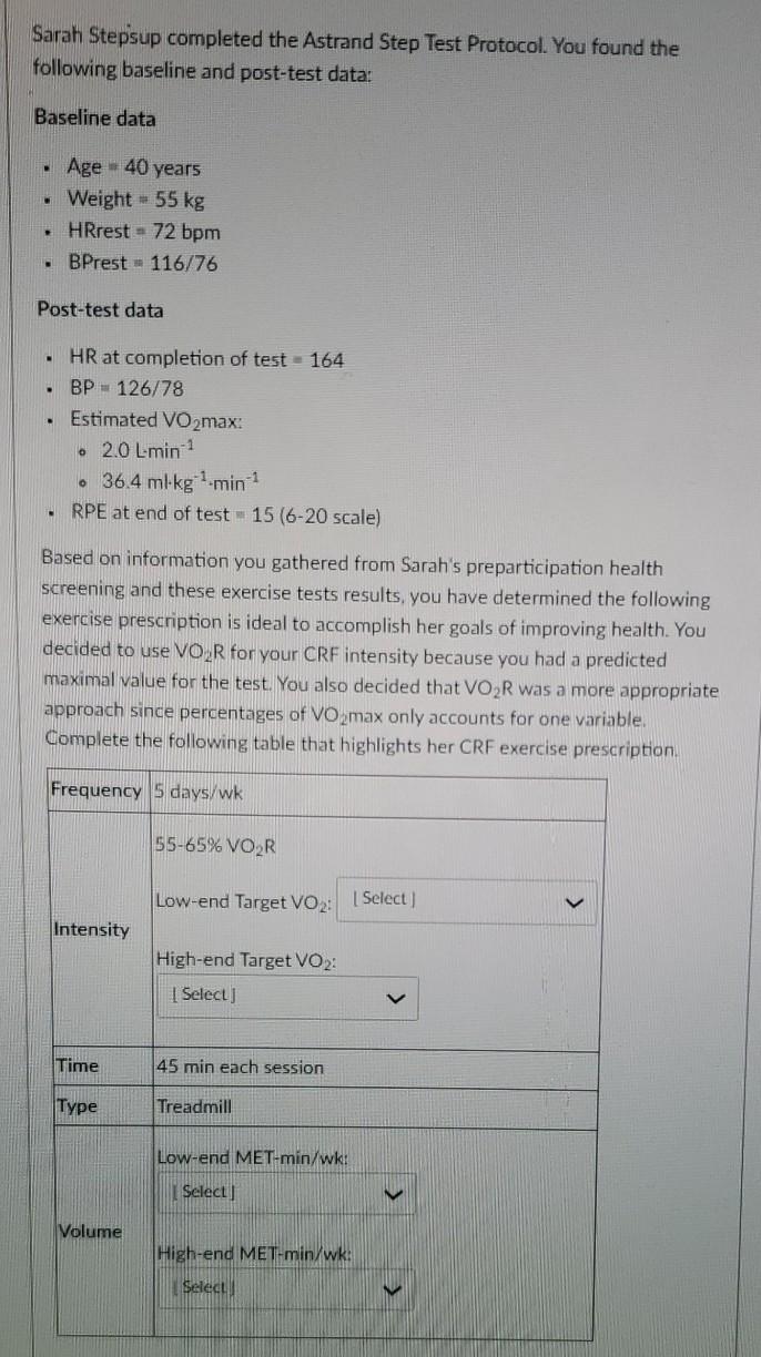 Solved Sarah Stepsup completed the Astrand Step Test | Chegg.com