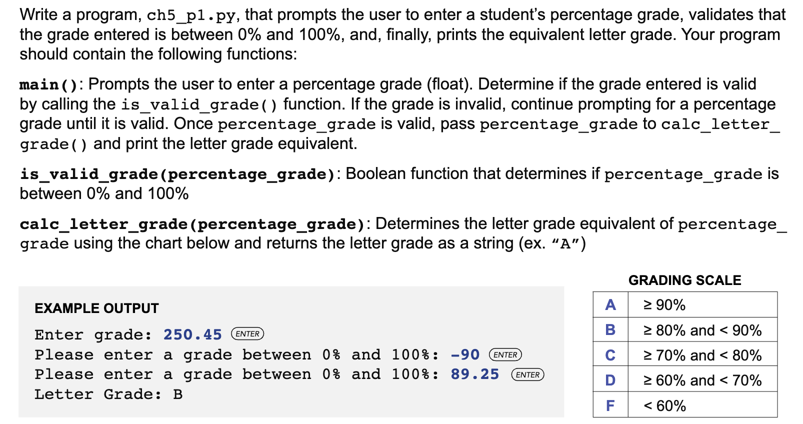 Solved Write a program, ch5_p1. ﻿py, ﻿that prompts the user | Chegg.com