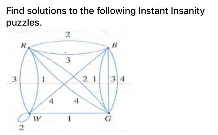 Solved Instant Insanity find solution to the insanity puzzle | Chegg.com