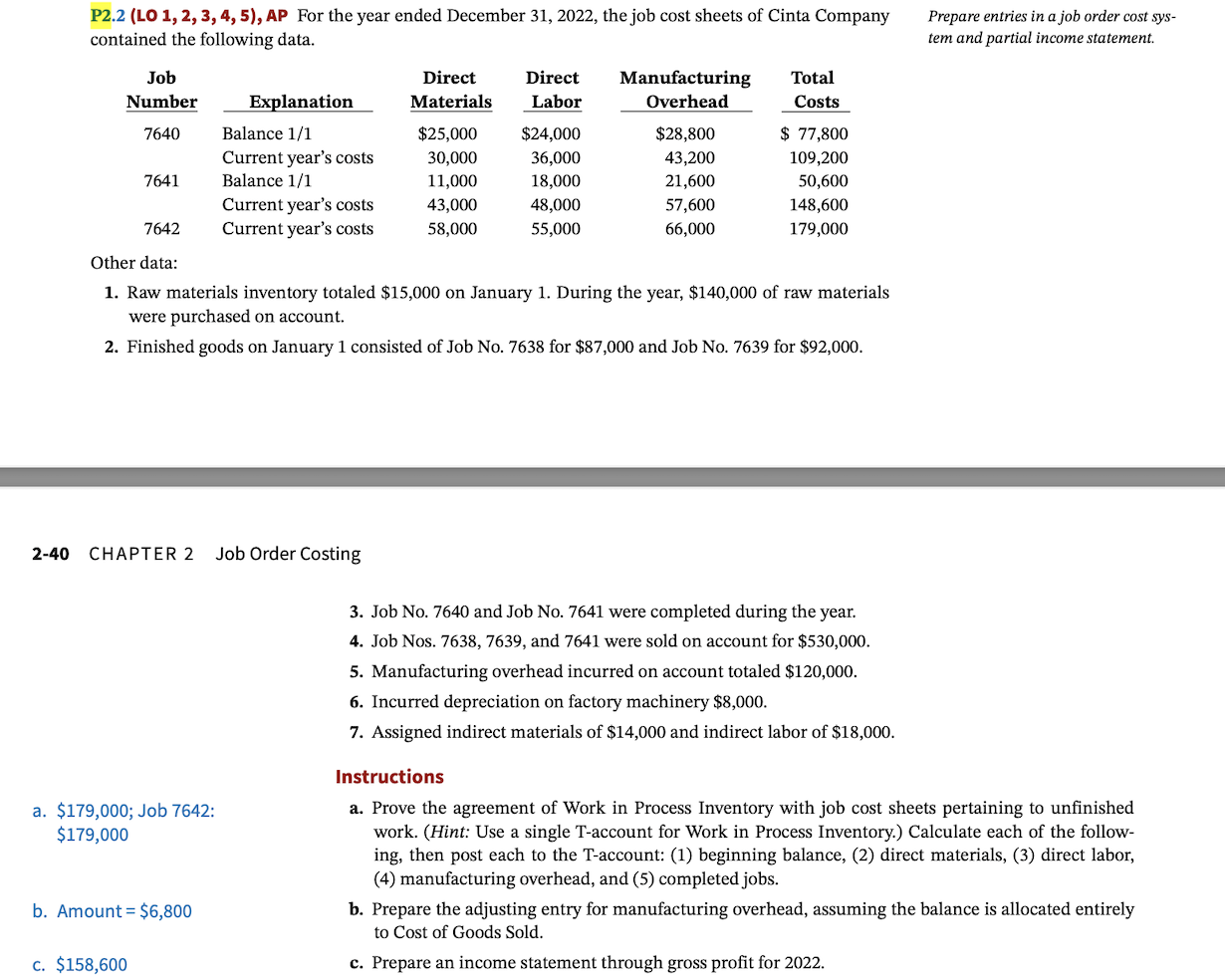 Solved P2.2 (LO 1, 2, 3, 4, 5), ﻿AP For the year ended | Chegg.com