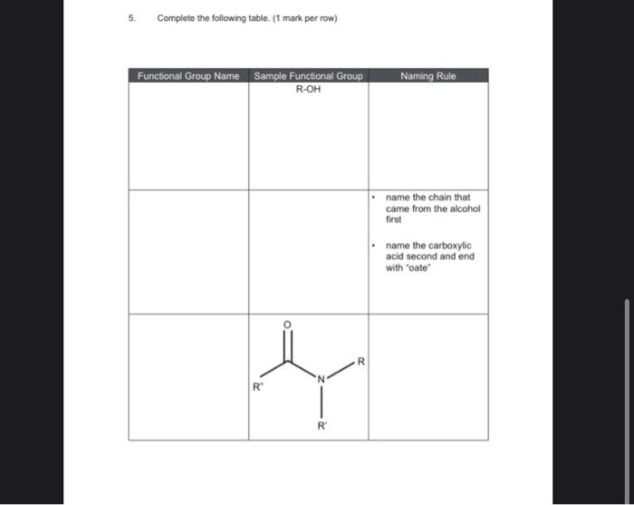 Solved Complete the following table. (1 mark per row) | Chegg.com