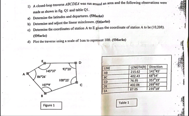 A closed-loop traverse ABCDEA was run around an area | Chegg.com