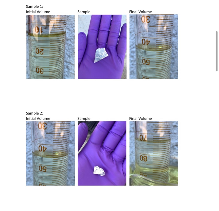 Sample 1: Initial Volume Sample Final Volume Ot 02 09 | Chegg.com