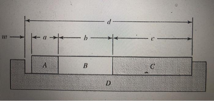 Solved Paris Surpose to be fitted together as shown below | Chegg.com