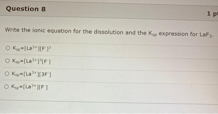 Solved Question 8 1 pi Write the ionic equation for the | Chegg.com