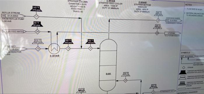 Solved The attached drawing 01-A-005/1 is a process flow | Chegg.com