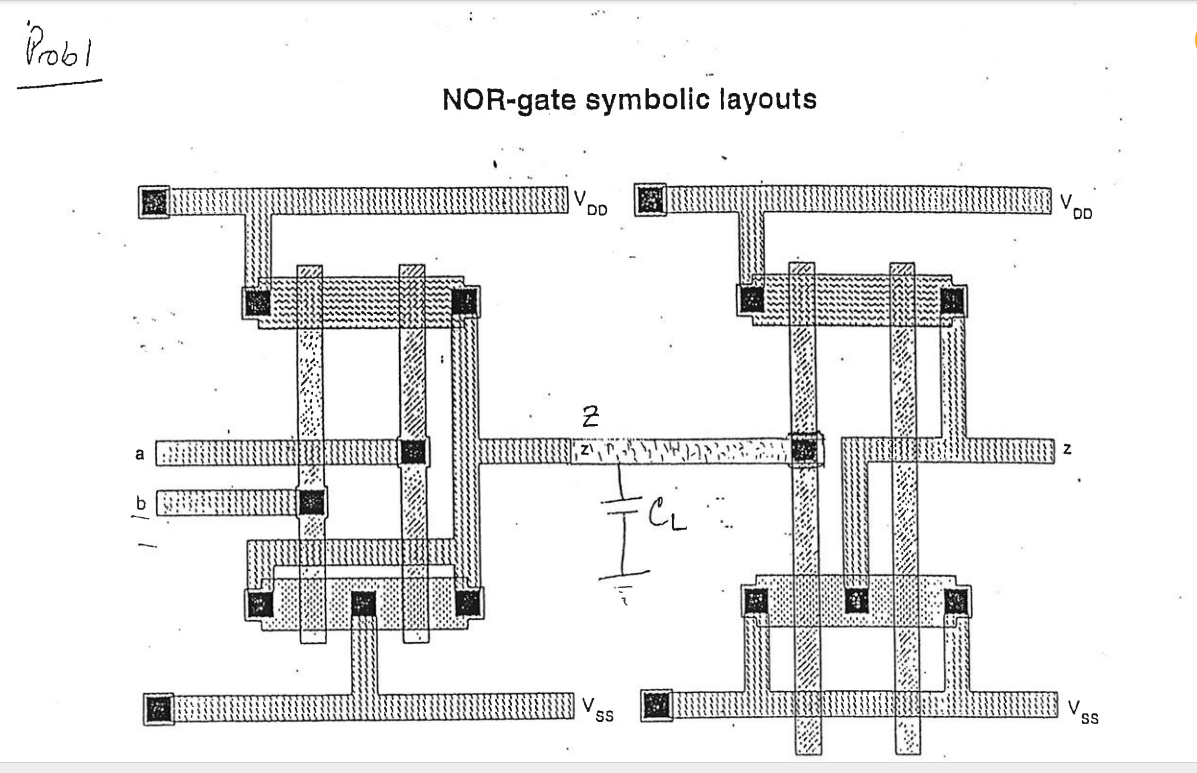 Solved the attached question shows the symbolic layout for | Chegg.com