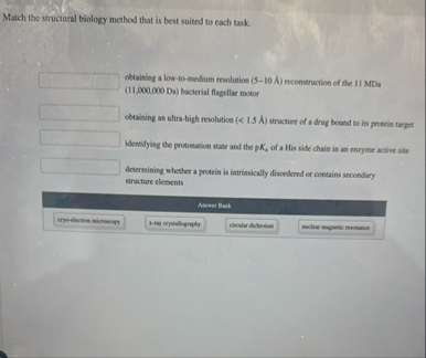 Solved Match the structural biology method that is best | Chegg.com