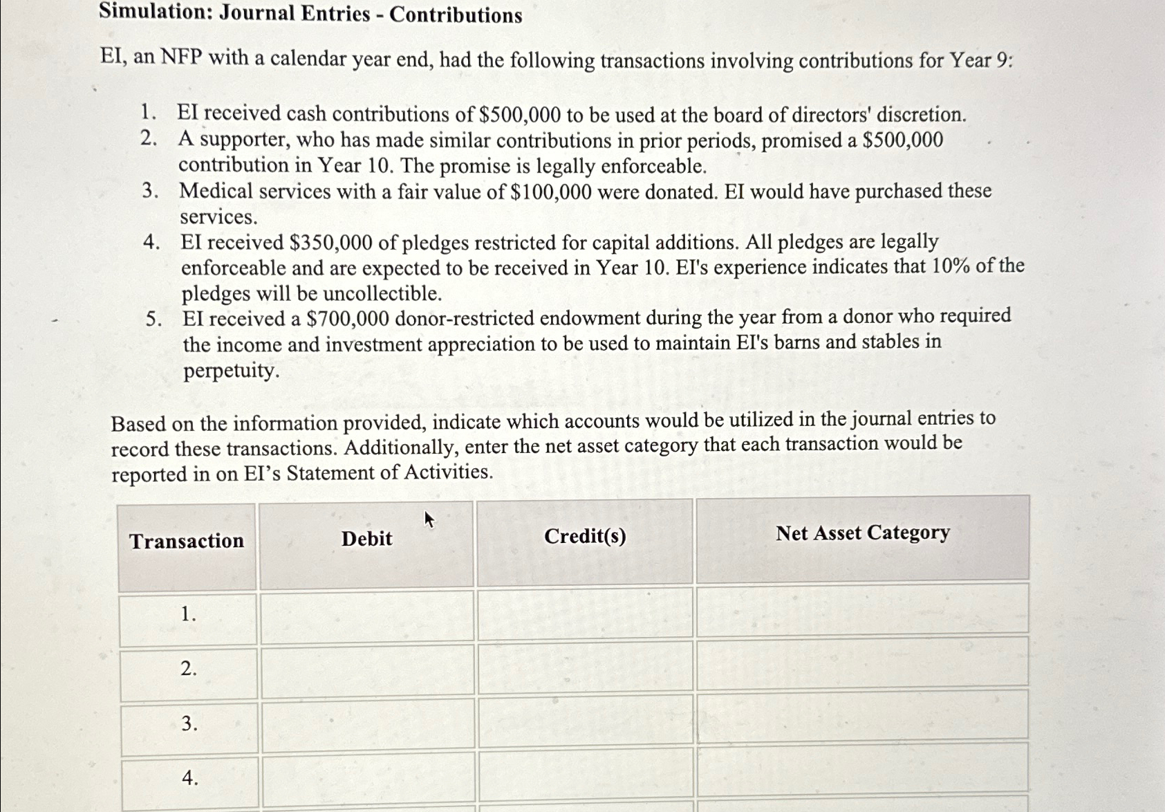 Solved Simulation: Journal Entries - ﻿ContributionsEI, ﻿an | Chegg.com