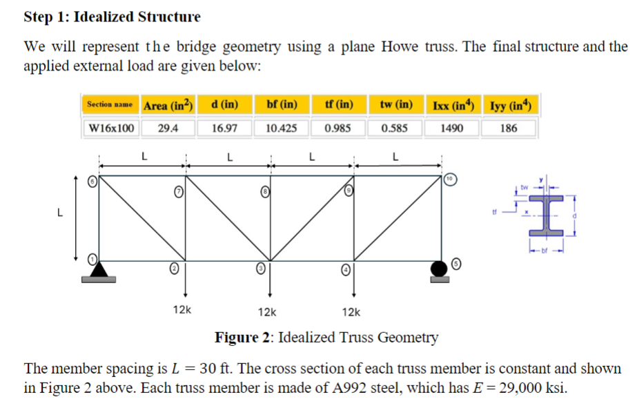 Solved Step 1: Idealized StructureWe will represent the | Chegg.com