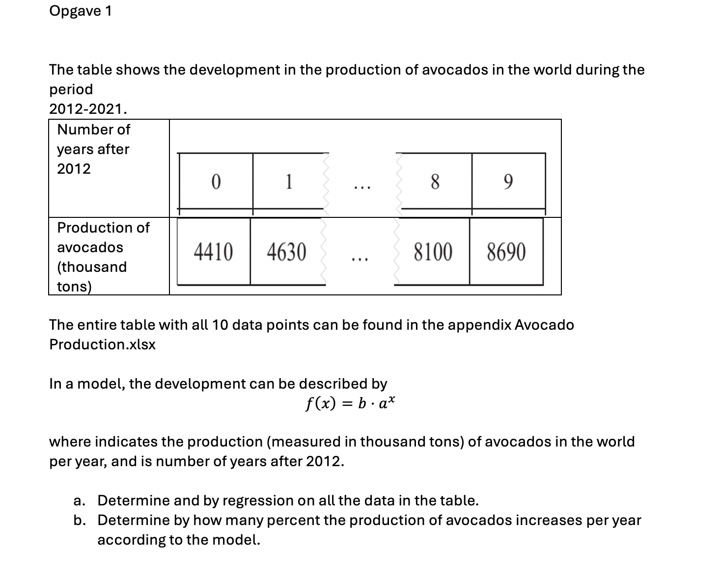 Solved Opgave 1The table shows the development in the | Chegg.com