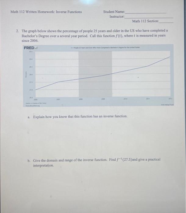 Solved Math 112 Written Homework: Inverse Functions FRED | Chegg.com