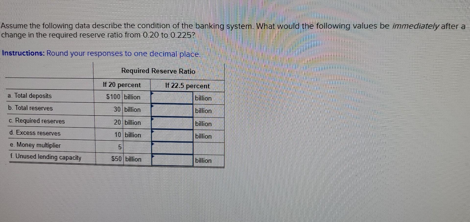 Solved Assume the following data describe the condition of | Chegg.com