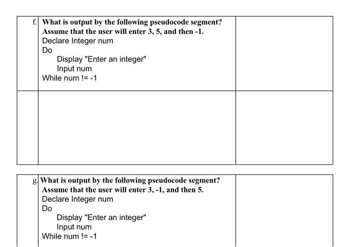 Solved f. What is output by the following pseudocode | Chegg.com