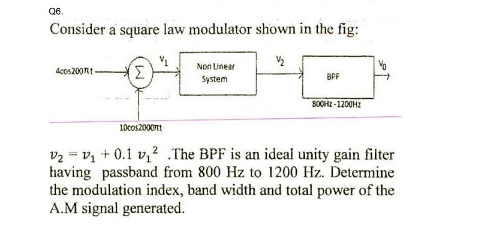 Consider a square law modulator shown in the fig: | Chegg.com