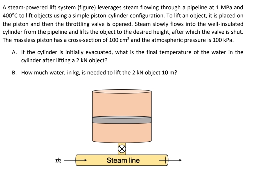 Solved A steam-powered lift system (figure) ﻿leverages steam | Chegg.com