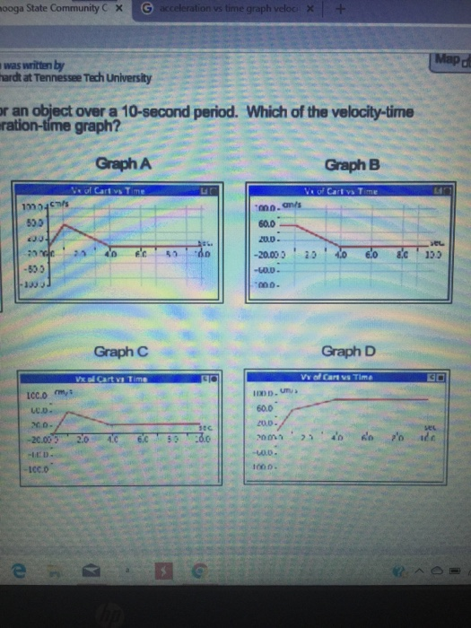 Solved Shown below is an acceleration-time graph for an | Chegg.com