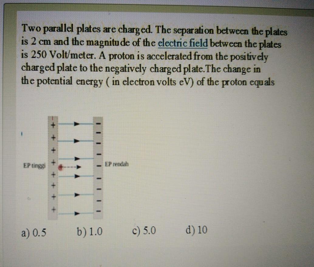 Solved Two parallel plates are charged. The separation | Chegg.com