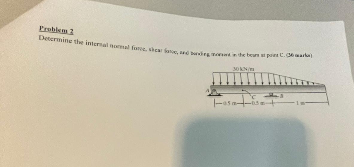 Solved Problem 2Determine the internal normal force, shear | Chegg.com