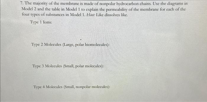 Model 2 - Selectively Permeable Cell Membrane | Chegg.com
