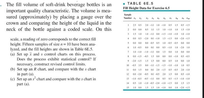 Solved The fill volume of soft-drink beverage bottles is an | Chegg.com