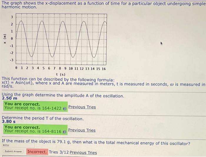 Solved The graph shows the x-displacement as a function of | Chegg.com