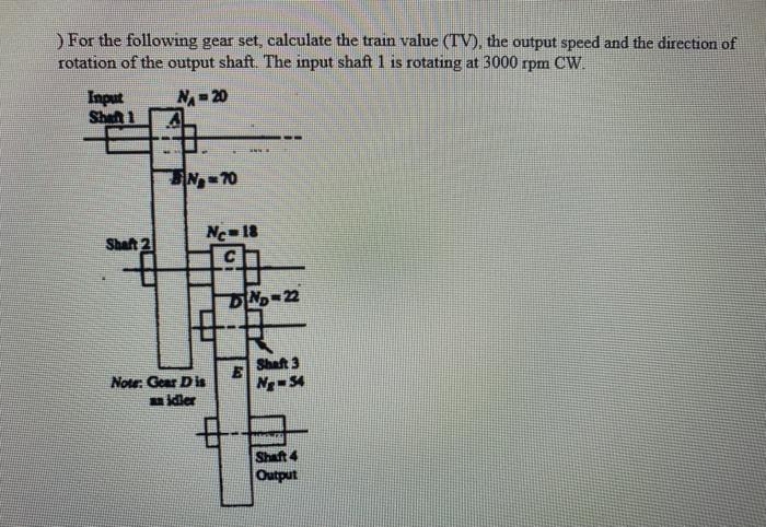 Solved For the following gear set, calculate the train value | Chegg.com