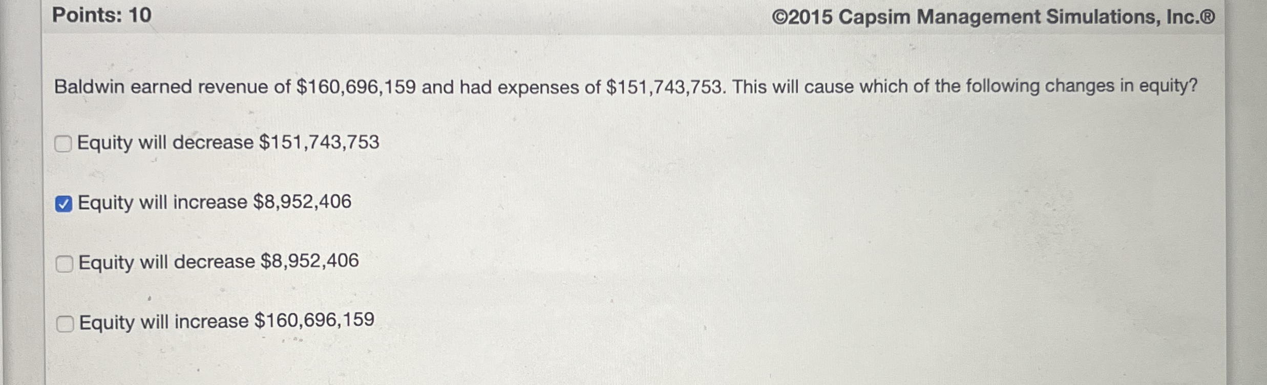Solved Points: 10@2015 ﻿Capsim Management Simulations, | Chegg.com