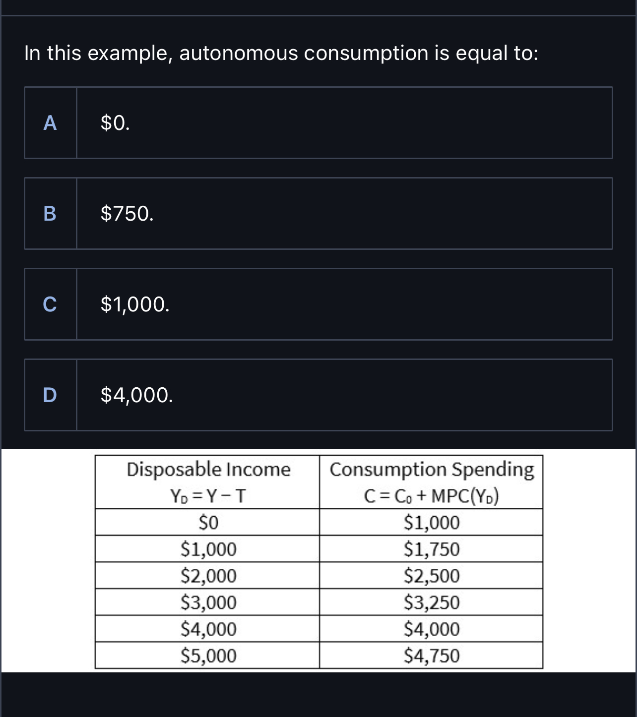 In this example, autonomous consumption is equal to:A | Chegg.com