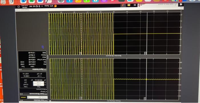 why does the current waveform only stsrt after 0.5s | Chegg.com