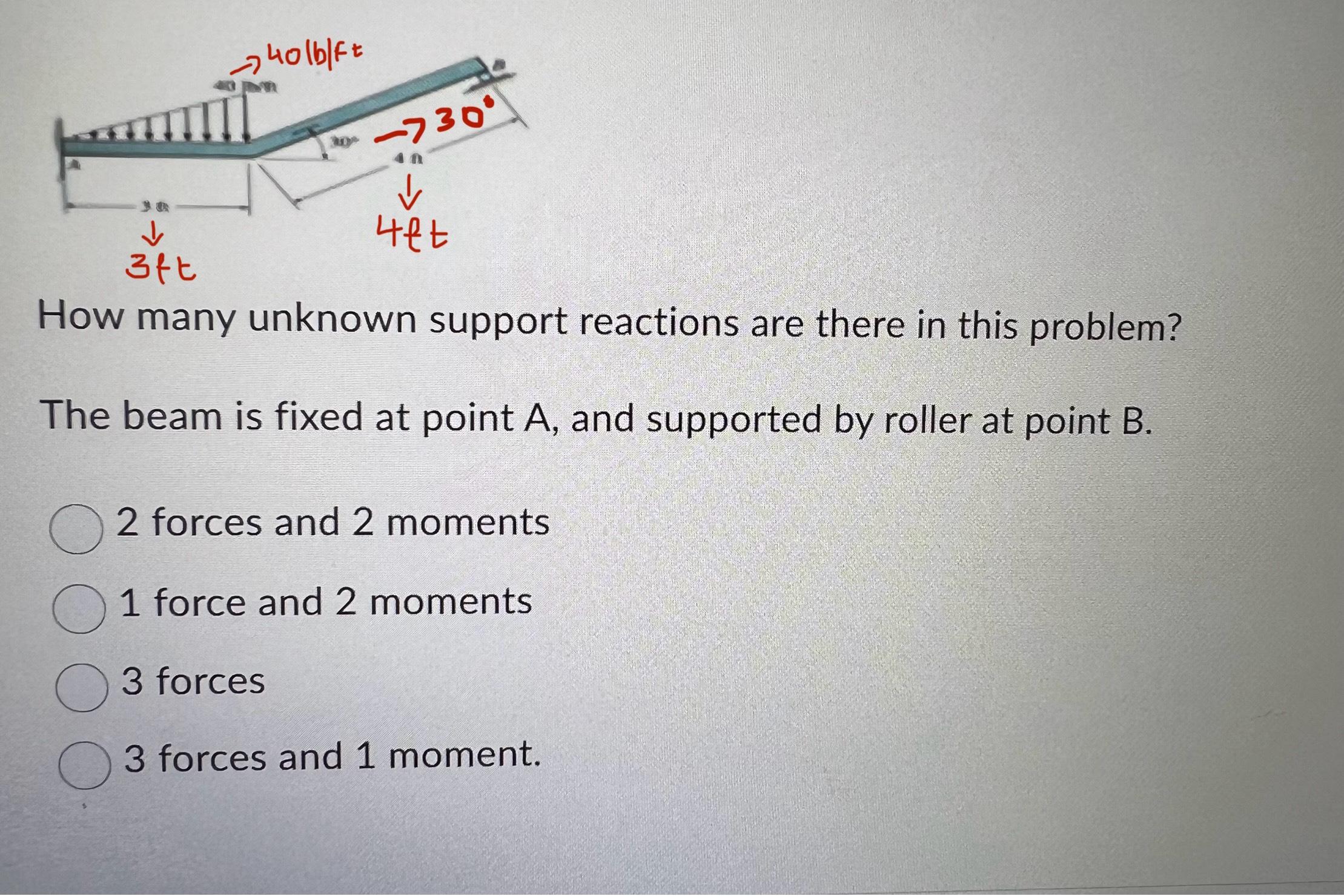 Solved How many unknown support reactions are there in this | Chegg.com