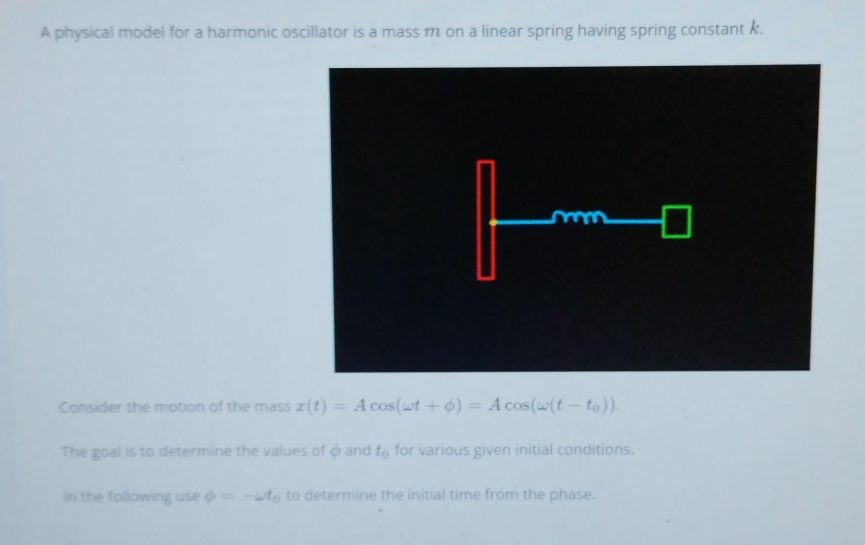 Solved A physical model for a harmonic oscillator is a mass | Chegg.com
