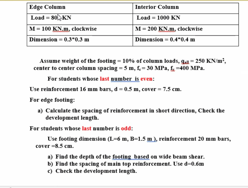 Solved \table[[Edge Column,Interior Column],[Load | Chegg.com