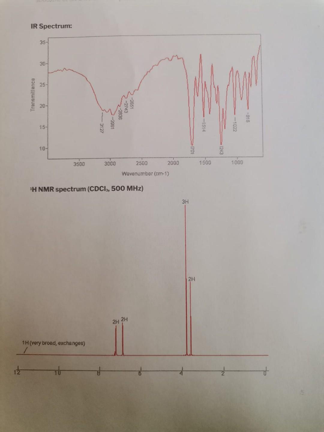 Solved IR Spectrum: 'H NMR spectrum (CDCl3,500MHz)13 C NMR | Chegg.com