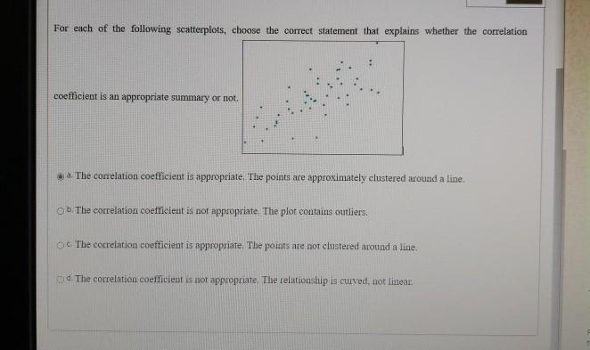 Solved For each of the following scatterplots, choose the | Chegg.com