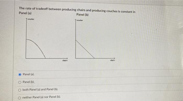 [Solved]: The rate of tradeoff between producing chairs and